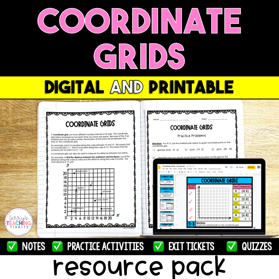 Coordinate Grids Resource Options – Terry's Teaching Tidbits