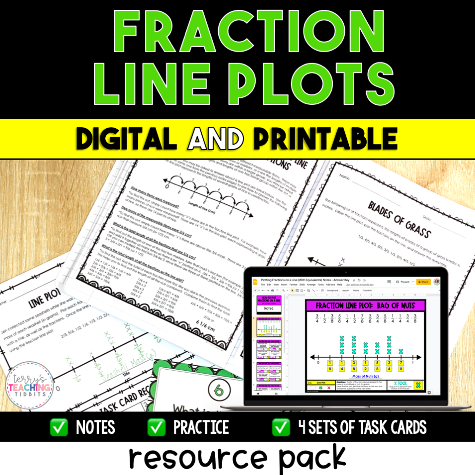 Fraction Line Plot Resource Options – Tagged "Math" – Terry's Teaching ...