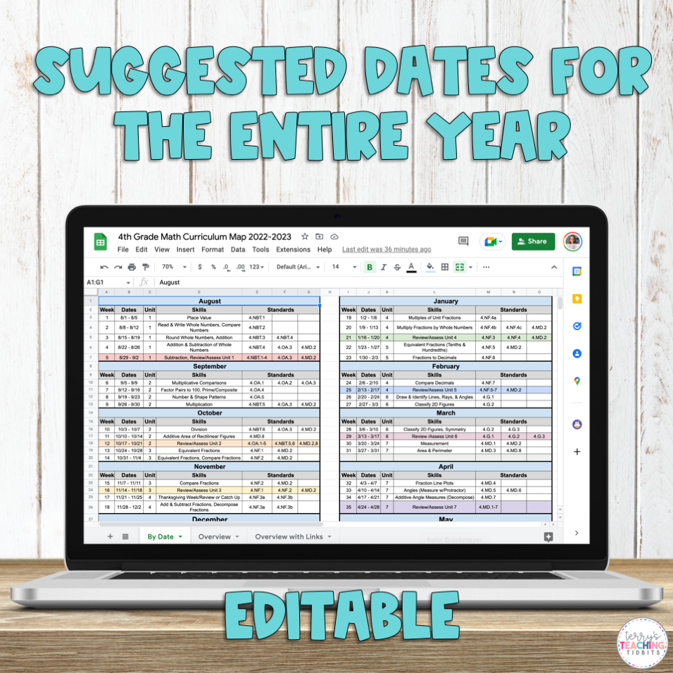 4th Grade Math Curriculum Map – Terry's Teaching Tidbits