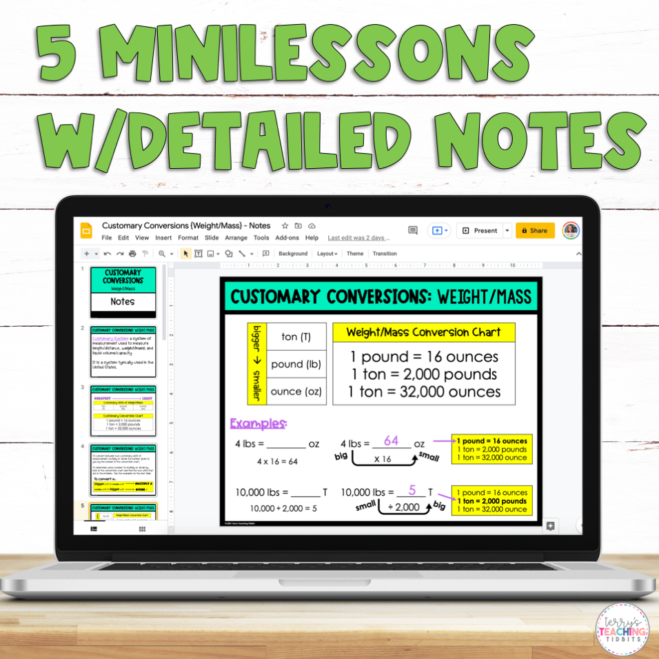 Measurement Conversions Resource Bundle - Digital & Printable – Terry's ...