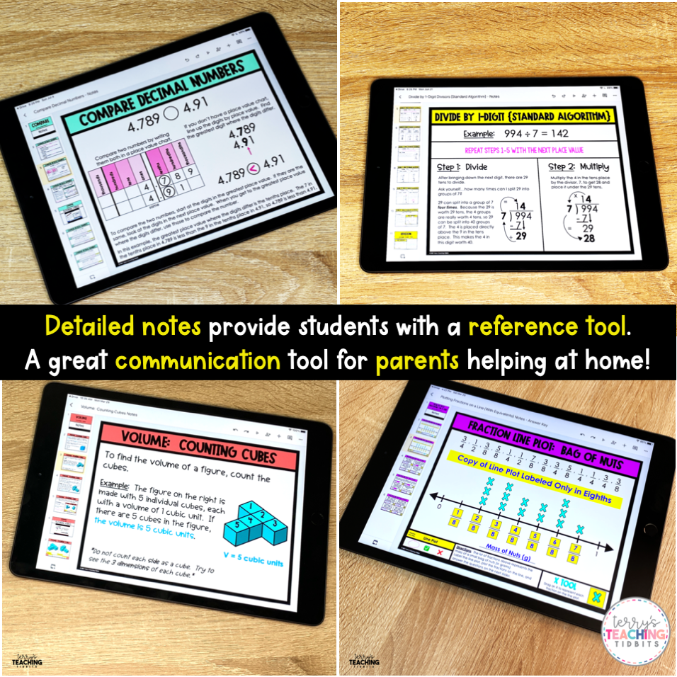 5th Grade Math Curriculum Bundle - Digital - Entire Year! – Terry's ...