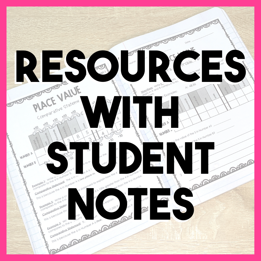 Resources with Student Notes – Terry's Teaching Tidbits