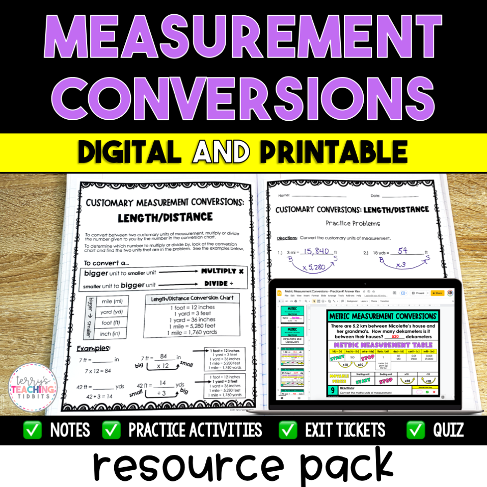 Measurement Resource Options – Terry's Teaching Tidbits