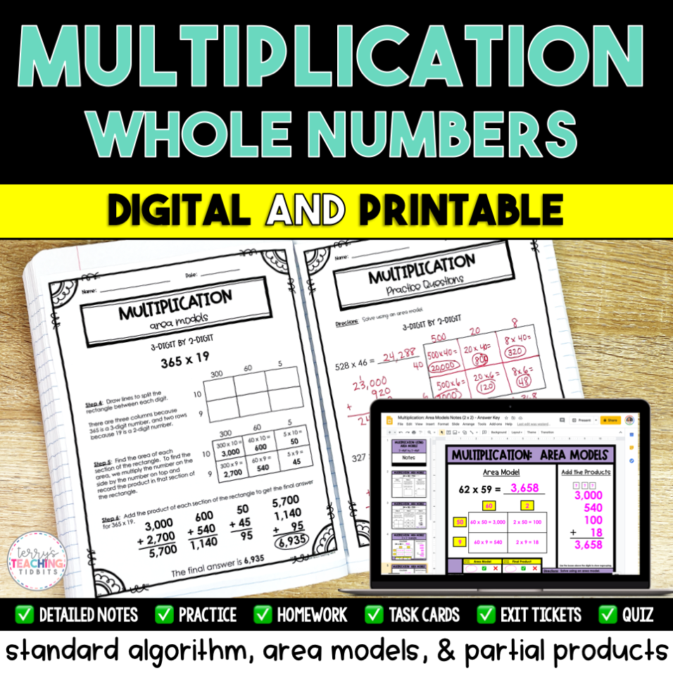 Multiplication Resource Options – Tagged "Multiplication" – Terry's ...