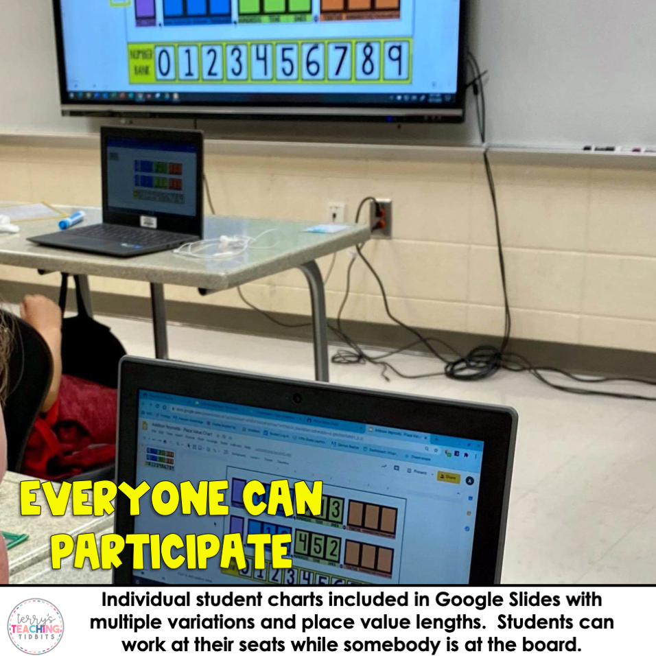 Interactive Place Value Chart - Digital & Printable – Terry's Teaching ...