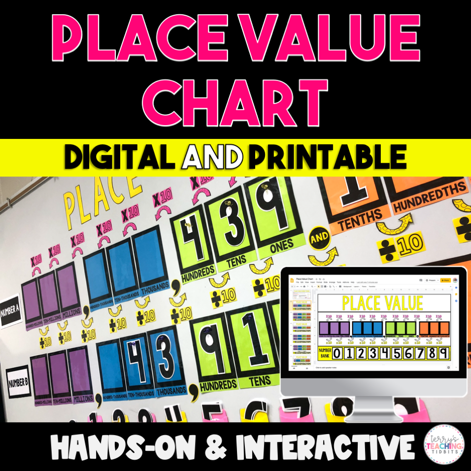 Interactive Place Value Chart - Digital & Printable – Terry's Teaching ...