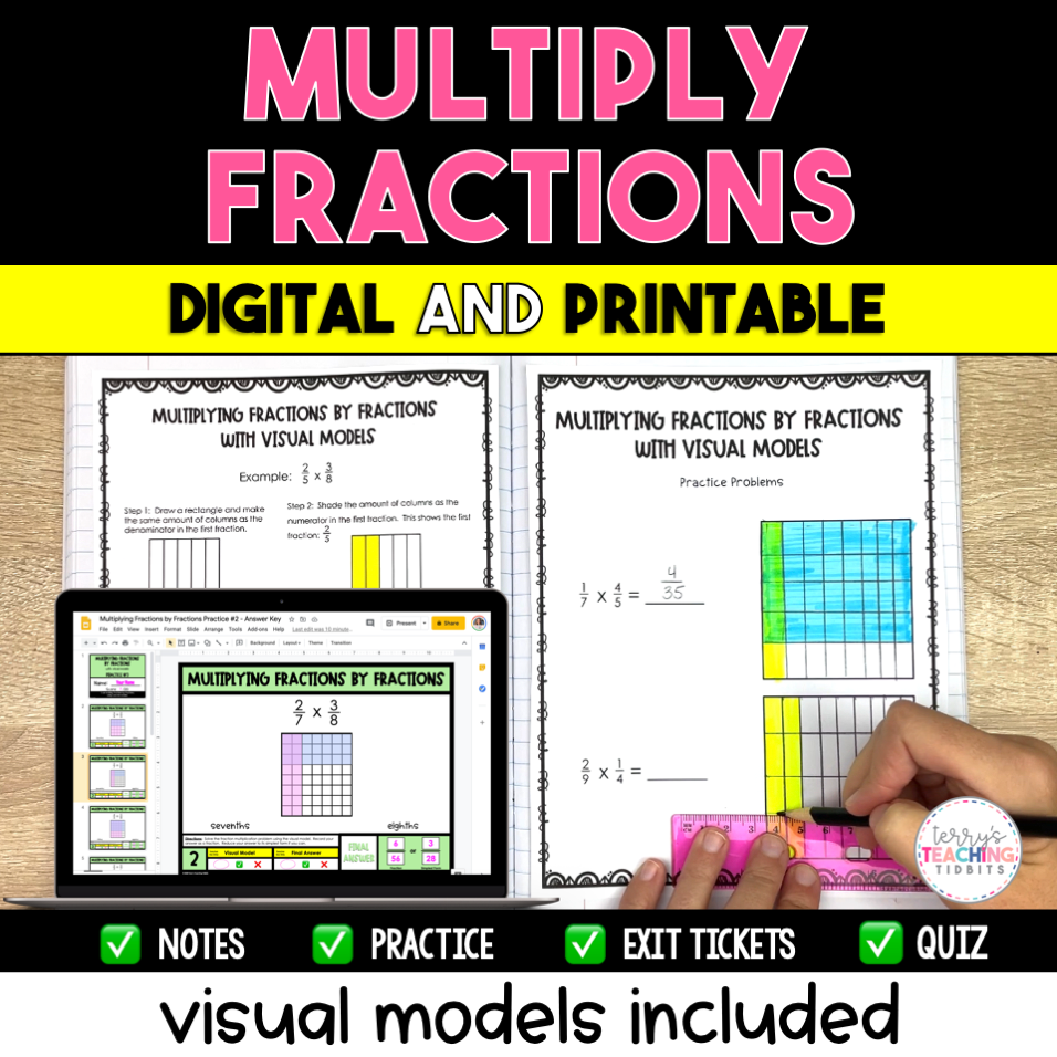 Multiply Fractions Digital & Printable Resource Pack - Visual Models I ...