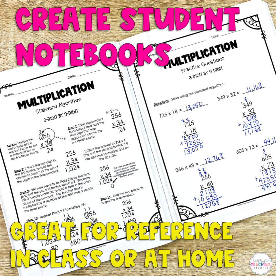 Multiplication Resource Bundle - Digital & Printable – Terry's Teaching ...