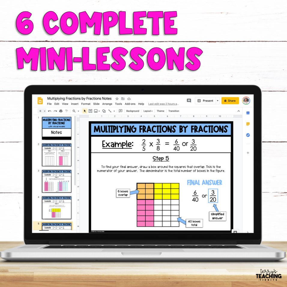 Multiply Fractions Digital Resource Pack - Visual Models Included ...